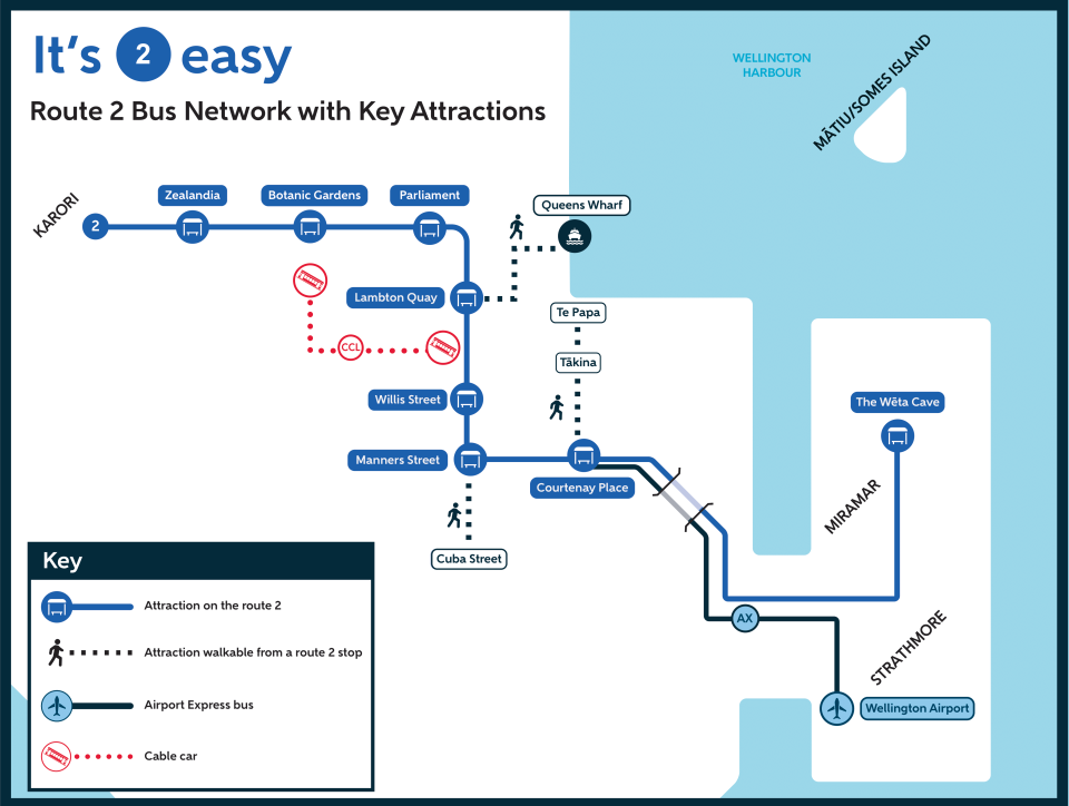 Discover Wellington on Route 2 » Metlink